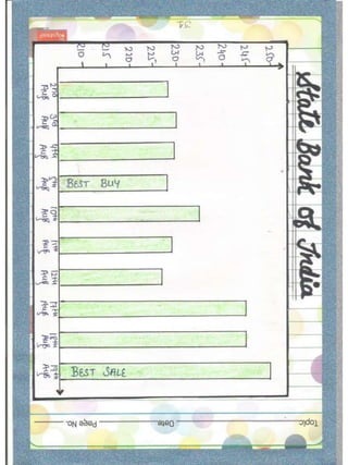business project work-stock exchange-12th class | PPTX
