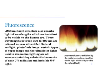 Presentation 1 by Abhiraj And Abhishek kumar.pdf