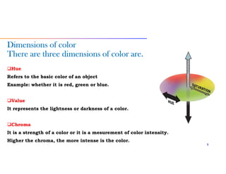 Presentation 1 by Abhiraj And Abhishek kumar.pdf