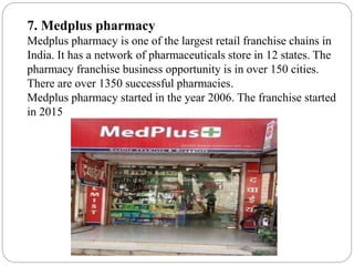 Presentation1chain pharmacy | PPTX