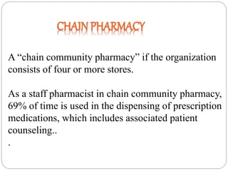 Presentation1chain pharmacy | PPTX