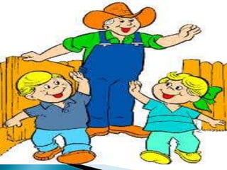 Presentation1 chintu | PPTX