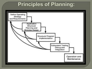 Civil Engineering | PPTX | Civil Engineering Industry | Industries