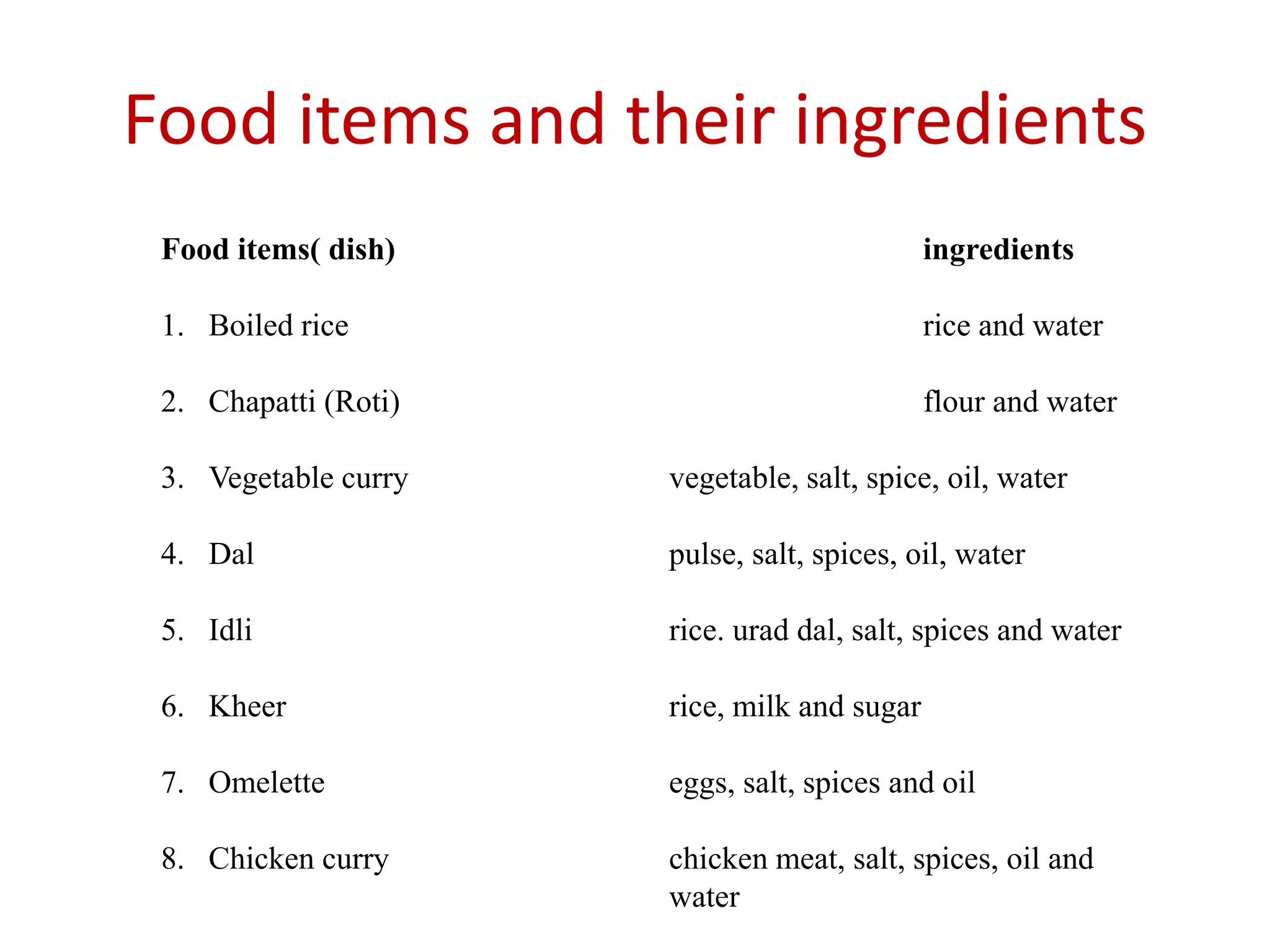 class 6 lesson 1 sources of food | PPTX