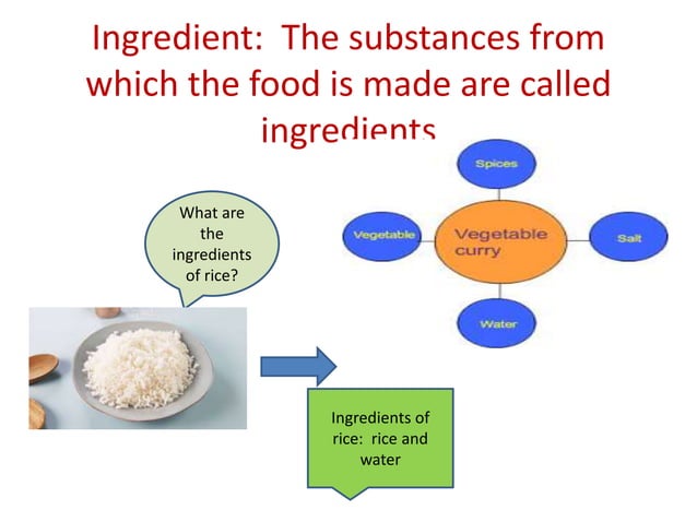 class 6 lesson 1 sources of food | PPTX