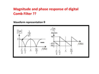 Presentation1 comb filter | PPT