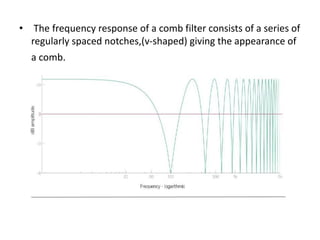 Presentation1 comb filter | PPT