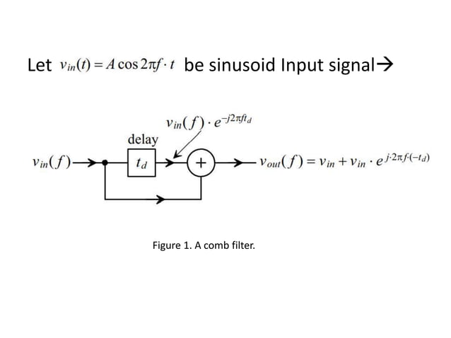 Presentation1 comb filter | PPT