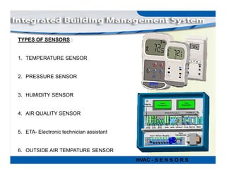 building management system for project management | PDF