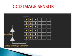 Presentation1 comp nn AA.ppsx