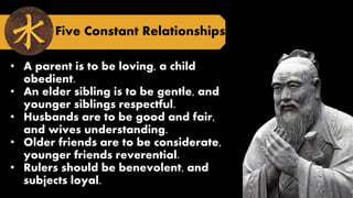 Presentation1 (Confucianism).pptx