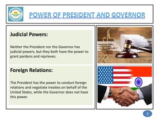 Presentation1constitution (1).pptx