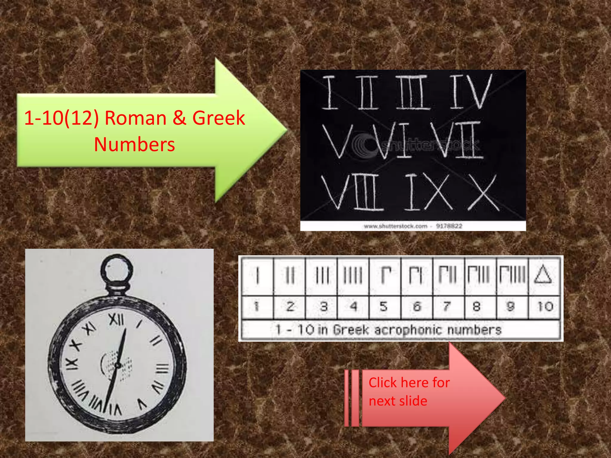 The origin of the Numbers | PPTX