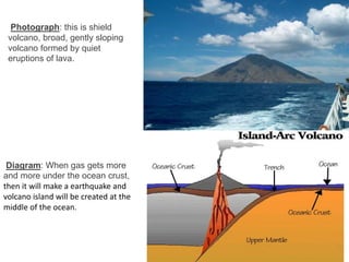 Subduction Zone | PPT