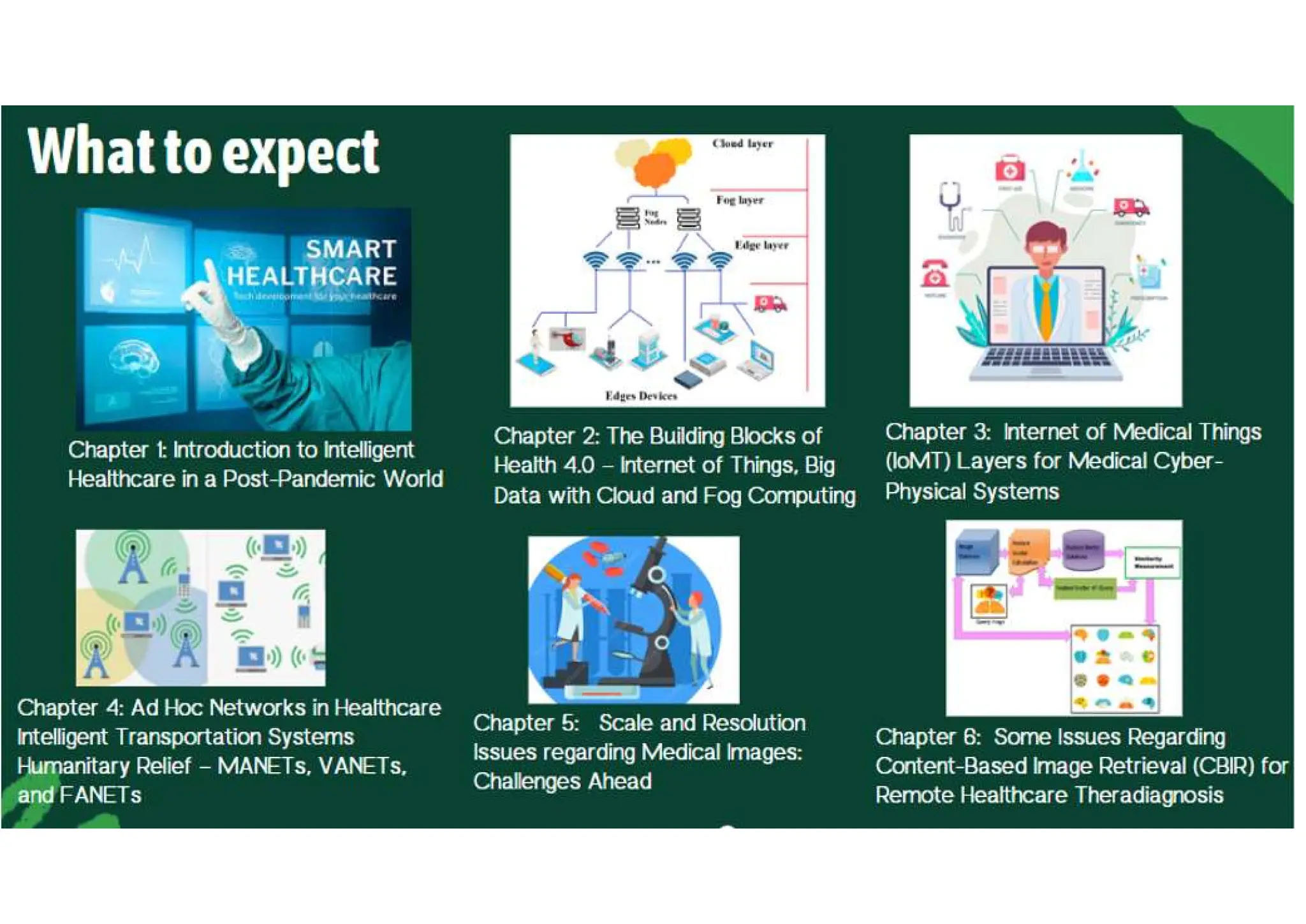 Intelligent Healthcare Systems Presentation1 CRC IHS Apr 07 2024 1a.pdf