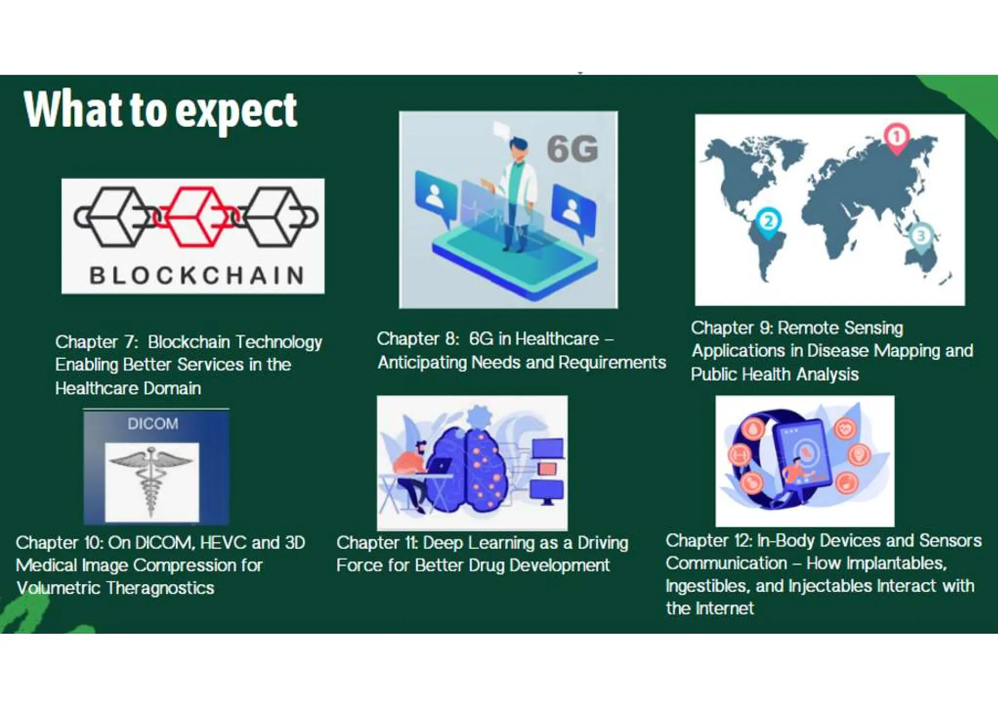 Intelligent Healthcare Systems Presentation1 CRC IHS Apr 07 2024 1a.pdf