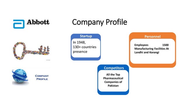 competitive analysis of Abbott company. | PPTX