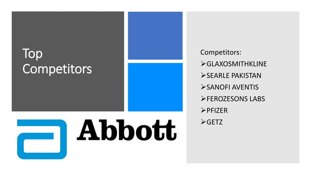 competitive analysis of Abbott company. | PPTX