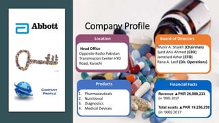 Competitive Analysis of Abbott Laboratories | PPTX