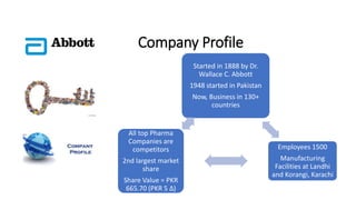 Competitive Analysis of Abbott Laboratories | PPTX