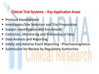 Clinical Trial Management Systems | PPTX