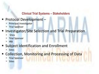 Clinical Trial Management Systems | PPTX