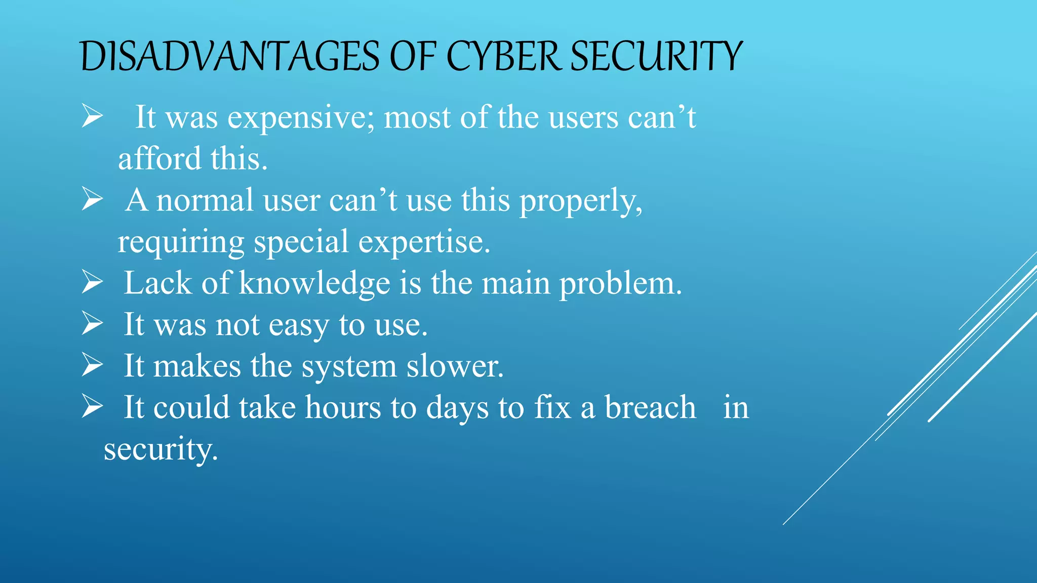 Presentation1_CYBERCRIME.pptx