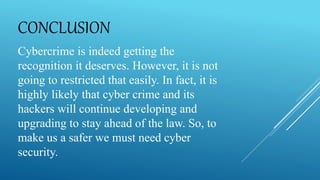 Presentation1_CYBERCRIME.pptx