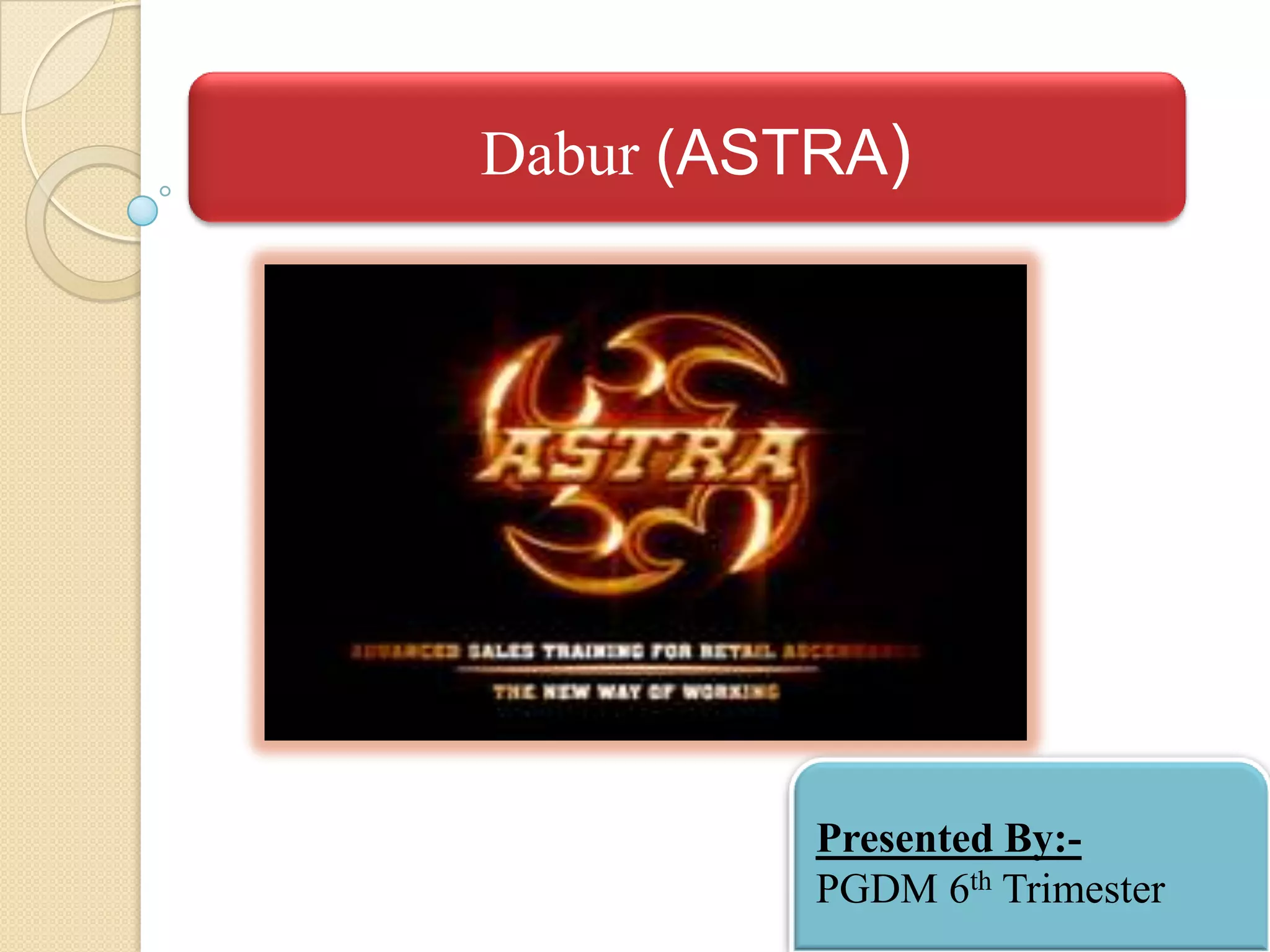 Presentation1 dabur | PPTX