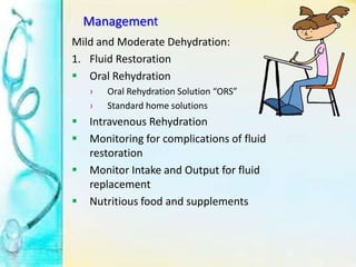Presentation1 dehydration | PPTX