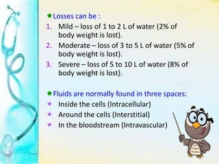 Presentation1 dehydration | PPTX