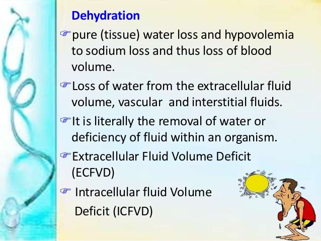 Presentation1 dehydration