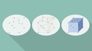 Presentation1 DEMONSTRATION SCIENCE 10.pptx