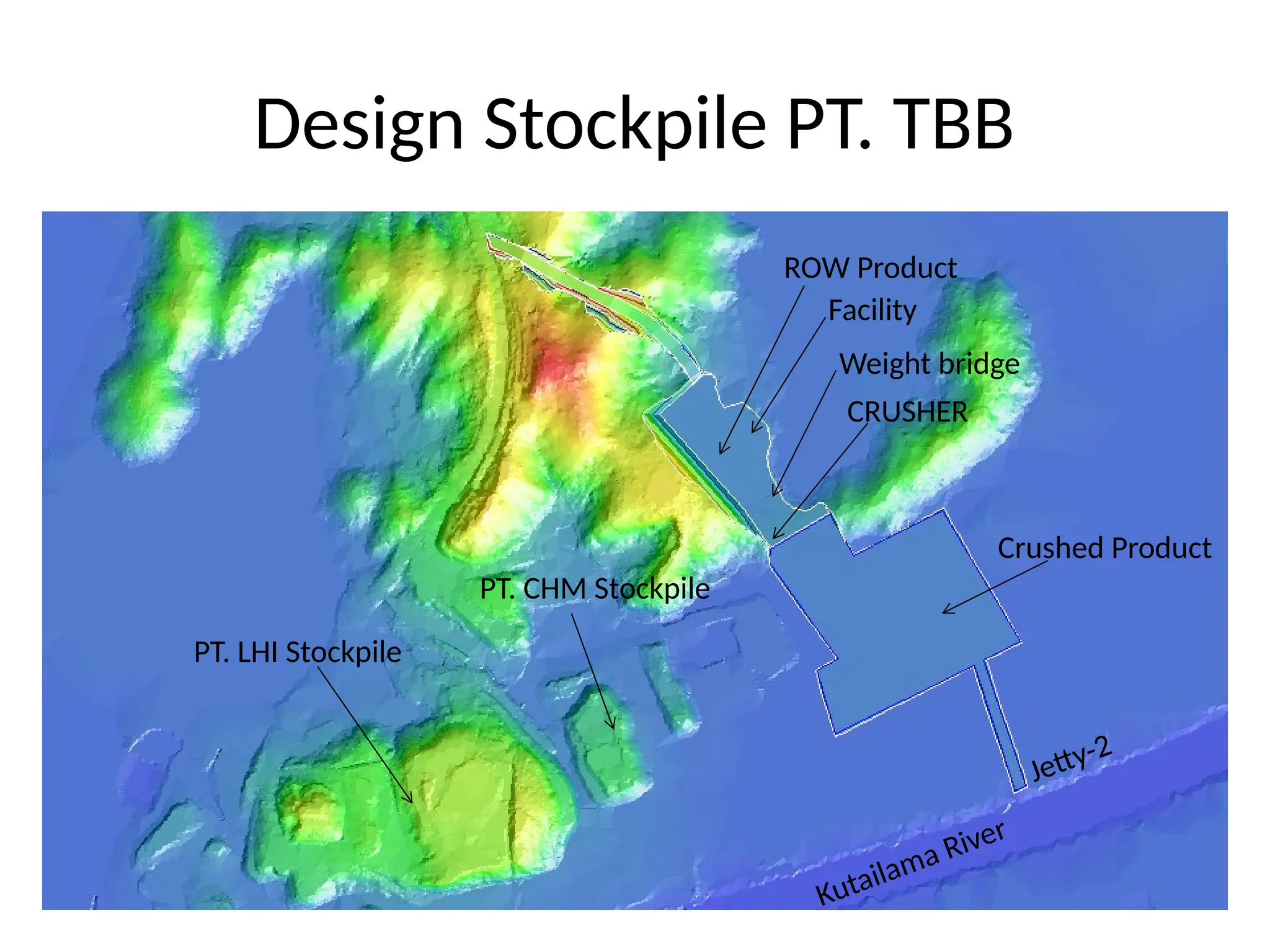 Presentation1 design stockpile PT. TBB.pptx