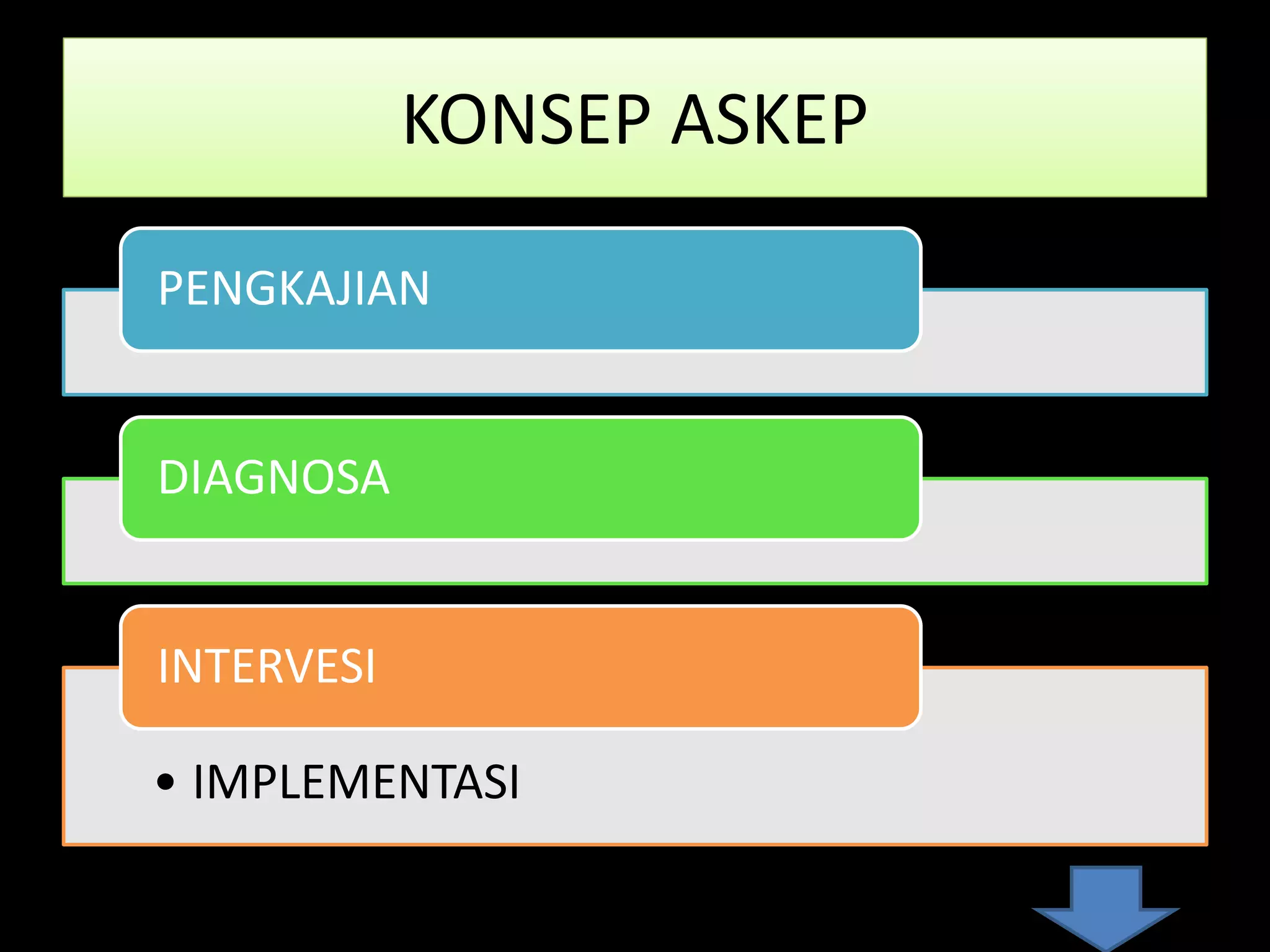 Presentation1 DHF.pptx