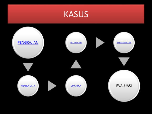 Presentation1 DHF.pptx