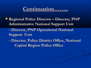Presentation1 disciplinary proceedings pnp | PPT