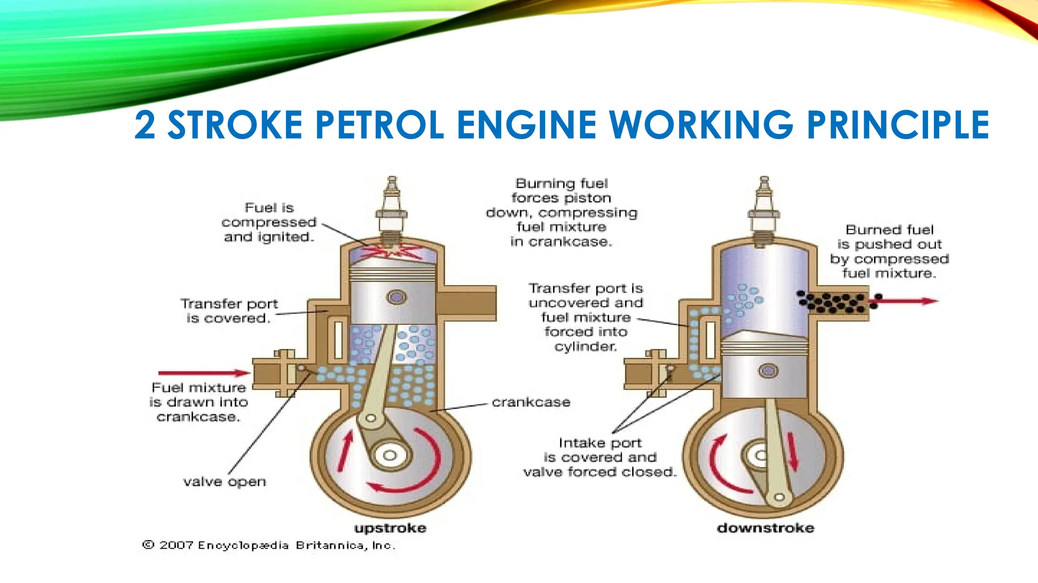 Presentation1 dk 22.pptx bv | PPT