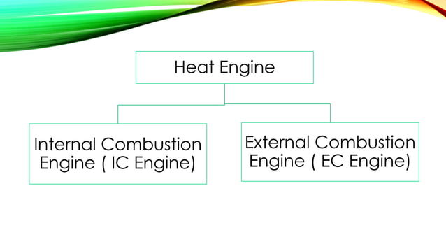 Presentation1 dk 22.pptx bv | PPT