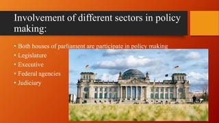 policy making mechanism in Germany | PPTX