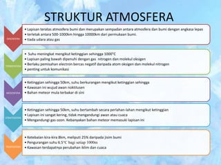 Presentation1 dr hairi | PPT