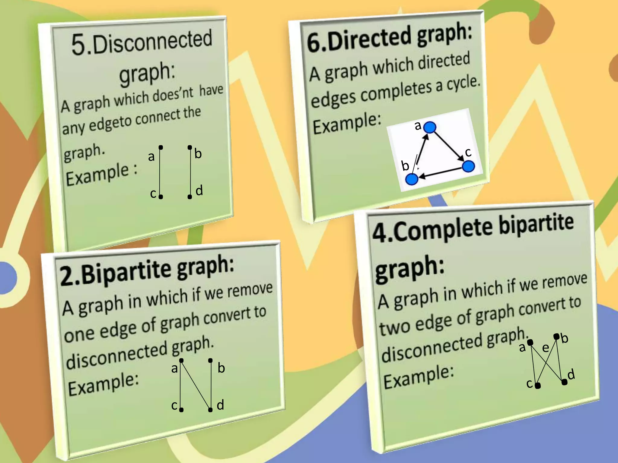 Graphs and graphs models | PPTX | Maps & Navigation