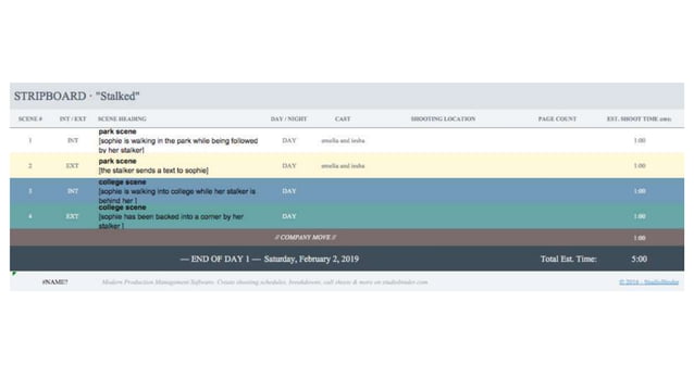 strip board unit 4 pre- production | PPTX