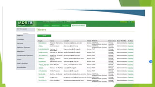 Presentation e-TB Manager | PPT
