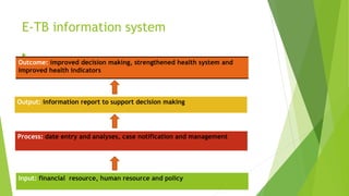 Presentation e-TB Manager | PPT