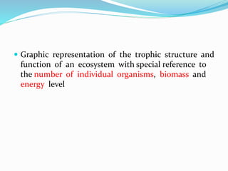 Presentation1 eco | PPTX | Biological Sciences | Science