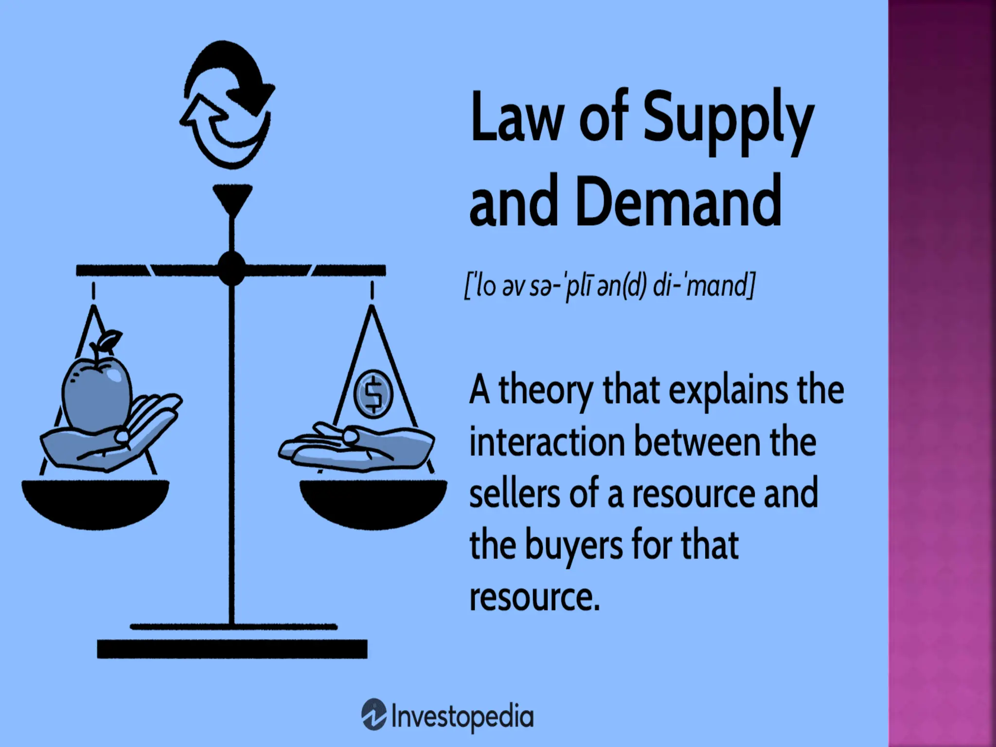 Presentation1 econo.pptx | Economy | Business and Finance