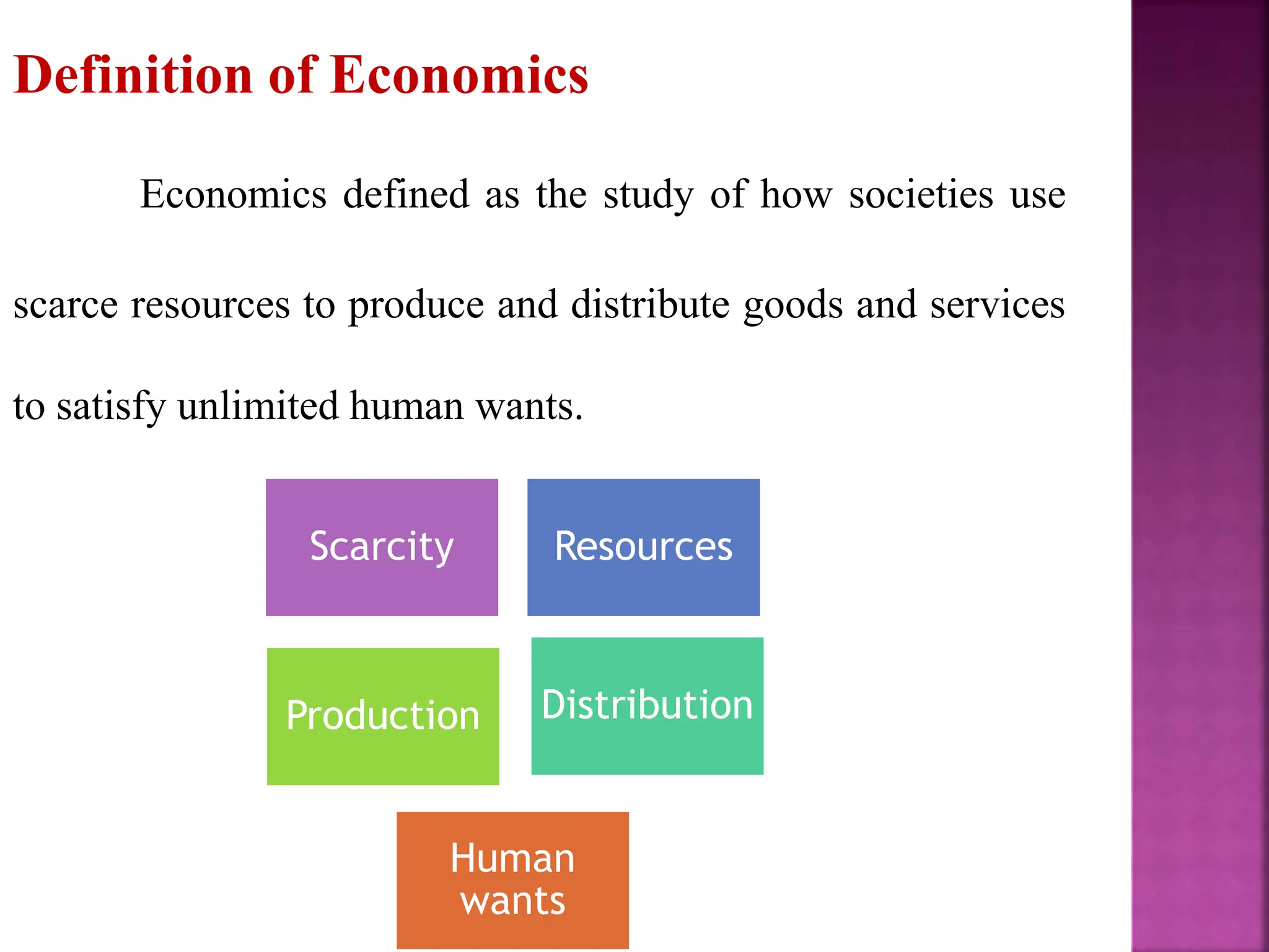 Presentation1 econo.pptx | Economy | Business and Finance