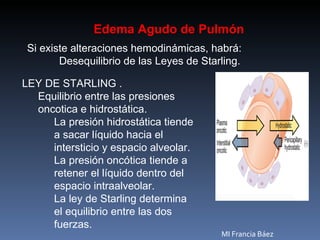 Presentation1 EDEMA AGUDO DEL PULMON | PPT