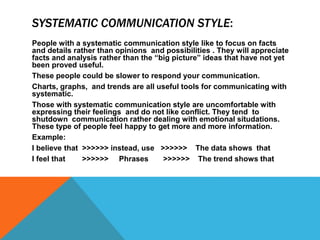 Communication style ,English | PPTX